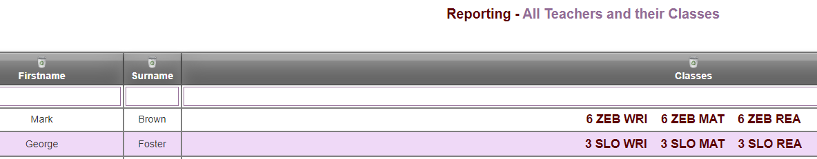 Teacher Class List Report – ScholarPack