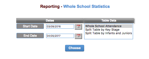 Whole School Attendance Statistics Report – ScholarPack