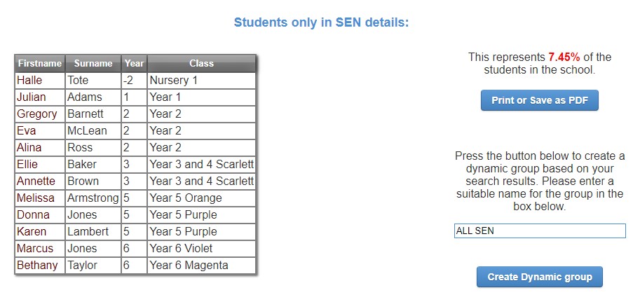 Attendance Report for SEN Students – ScholarPack